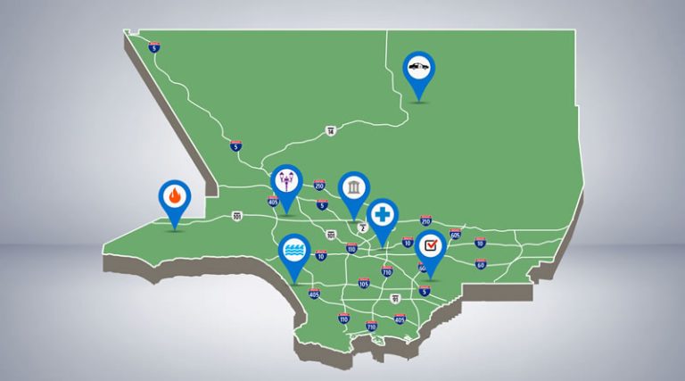 COUNTY OF LOS ANGELES