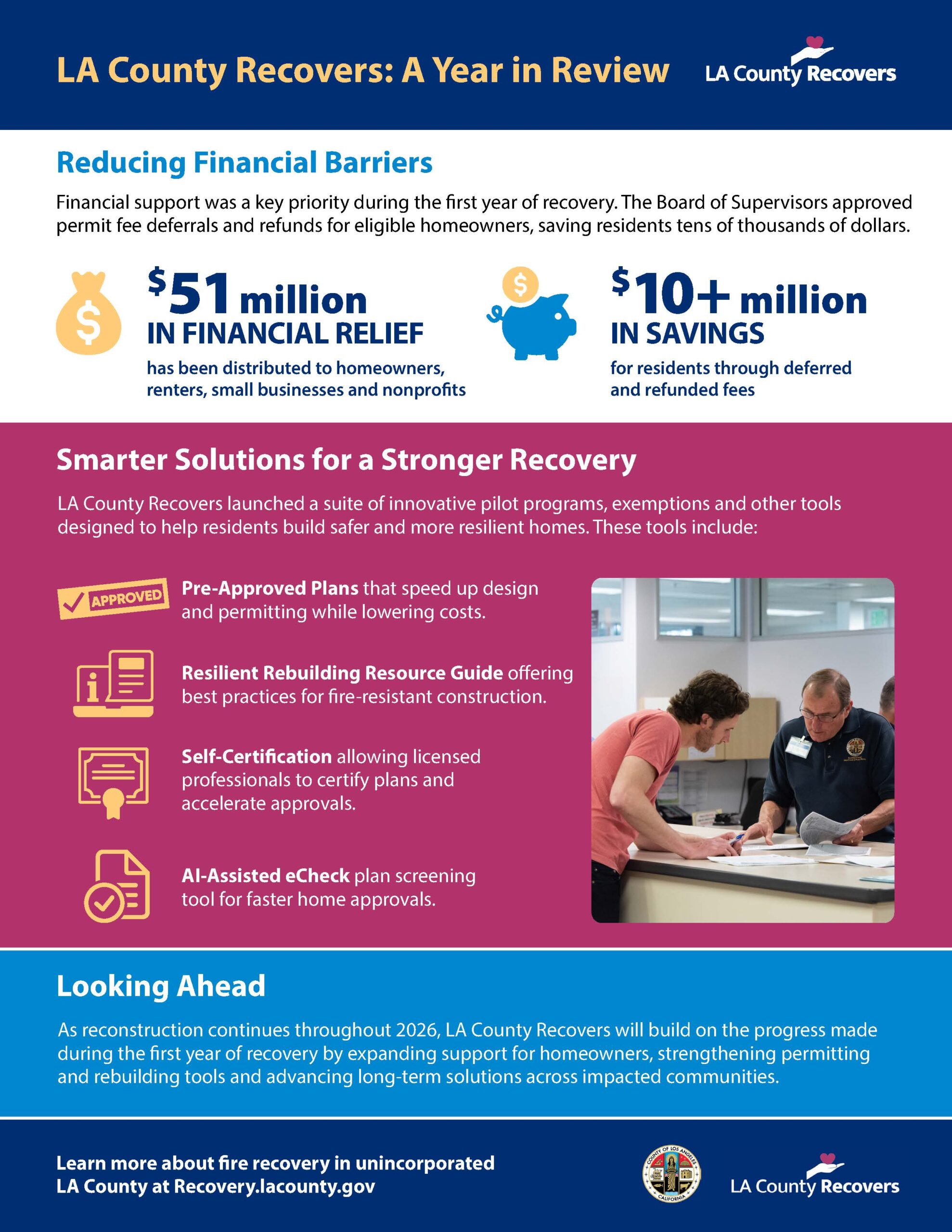 LA County One Year Later: Recovery, Resilience and Lessons Learned From ...